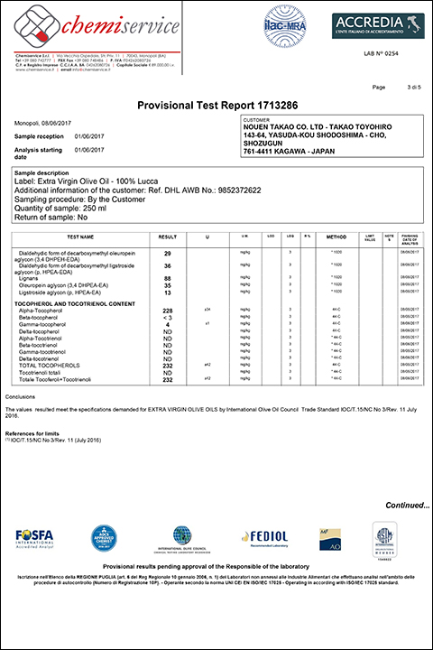 IOC Assessment - Takao Nouen